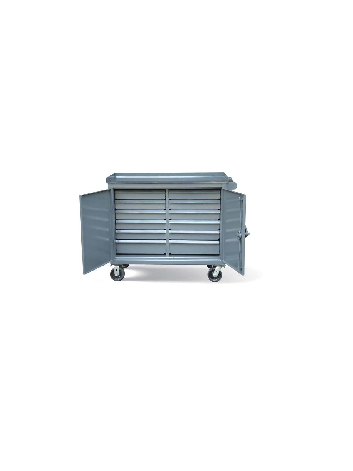 Twelve-Drawer Mobile Mechanics Cart | Motion Savers Inc. | 877-832-4154