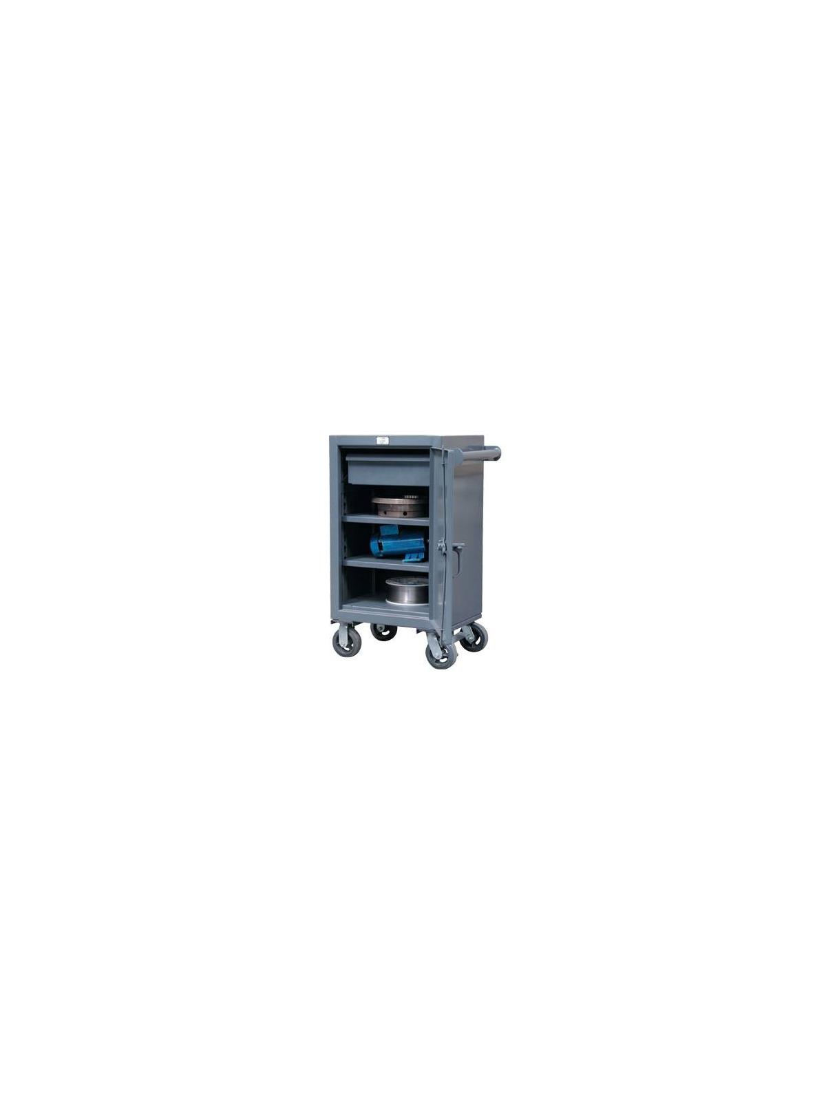 Slim Line Drawer Cart | Motion Savers Inc. | 877-832-4154